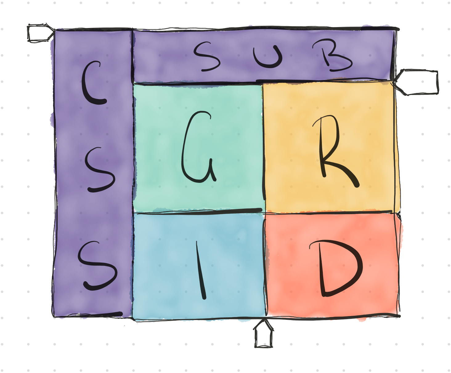 CSS Subgrid Illustrated Guide | Anton Ball